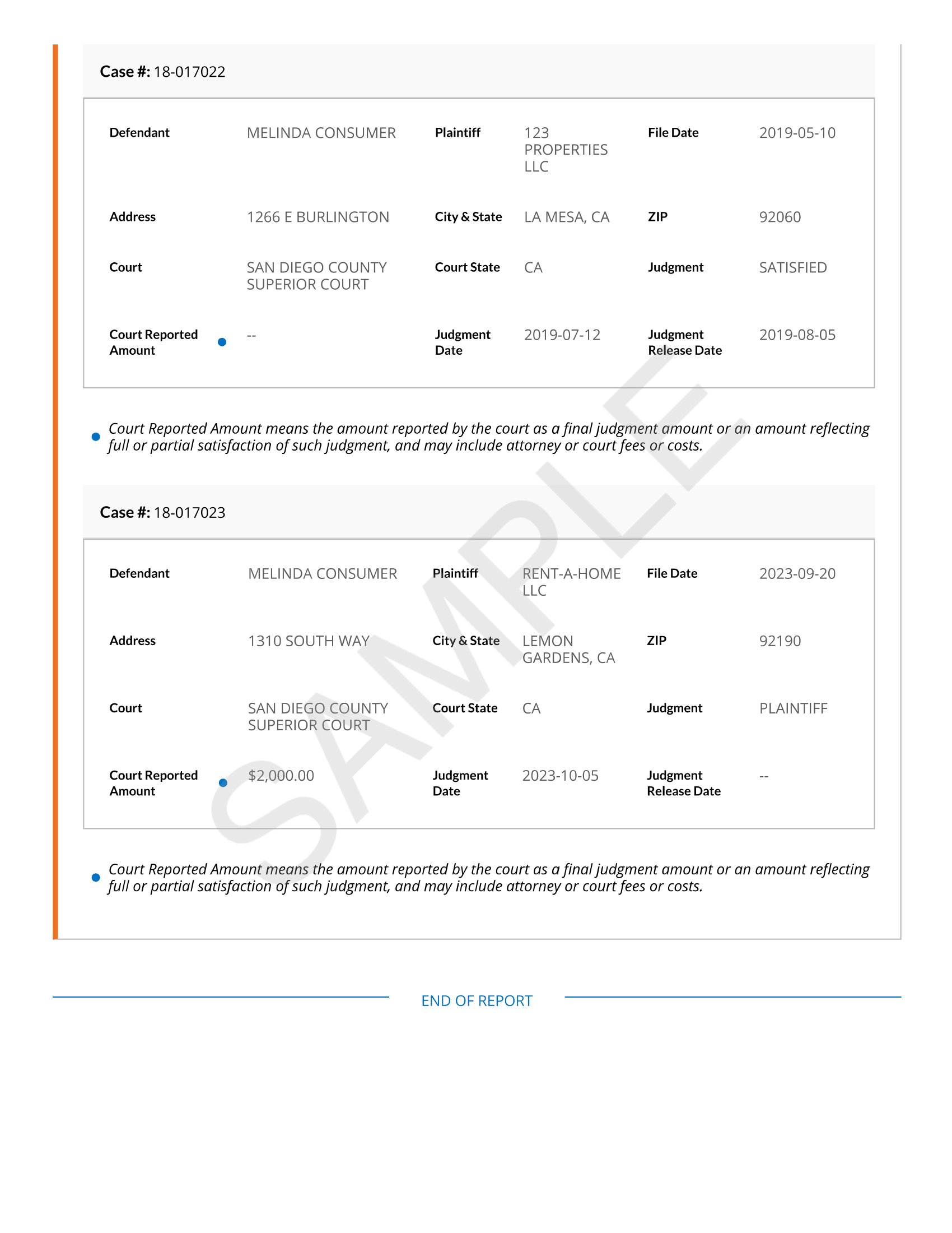 Sample Document: TransUnion Screening Reports