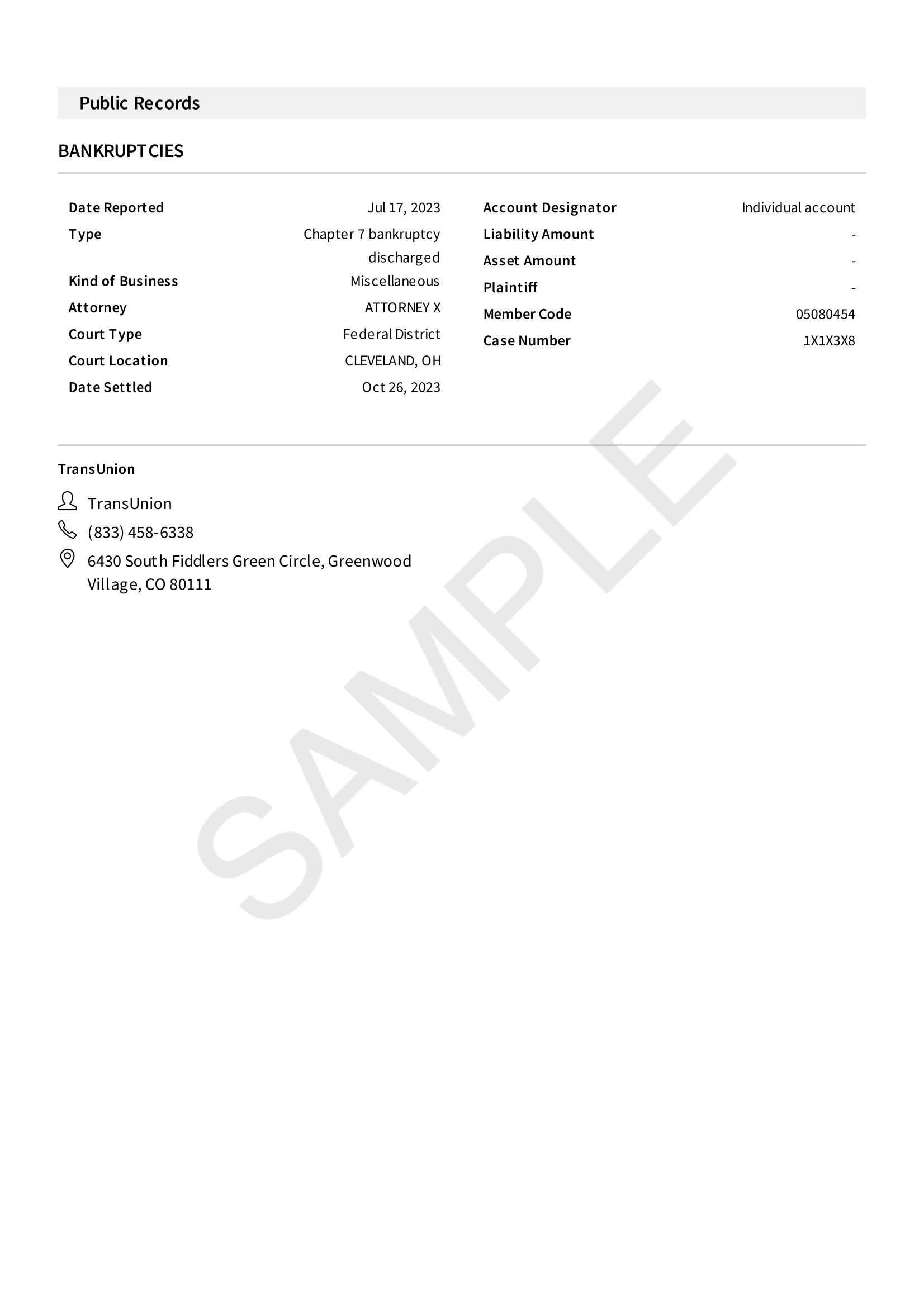 Sample Document: A Completed RentSpree Application & TransUnion ...