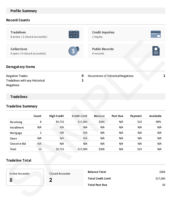 Sample Document: TransUnion Screening Reports