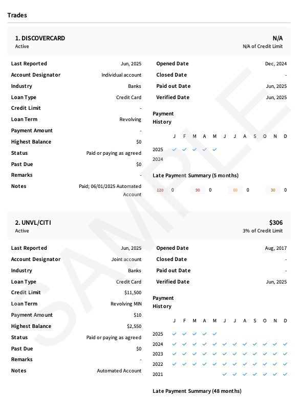 Sample Document: TransUnion Screening Reports