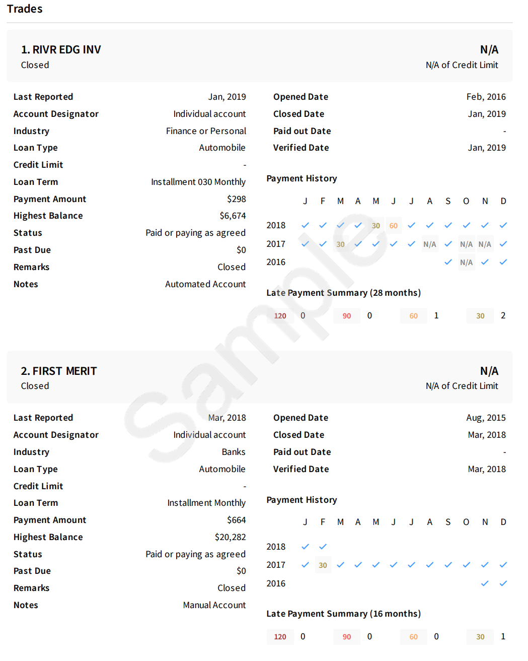 Sample Document: TransUnion Screening Reports