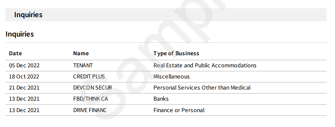 A Guide to Reading TransUnion’s Credit Report