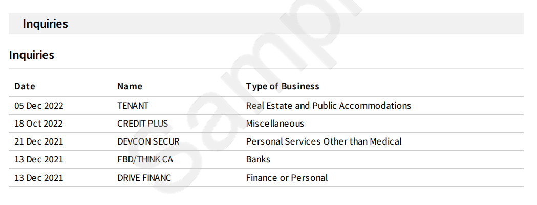 A Guide to Reading TransUnion’s Credit Report