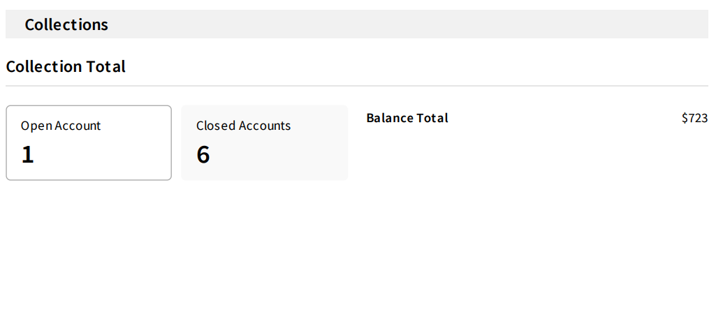 A Guide to Reading TransUnion’s Credit Report