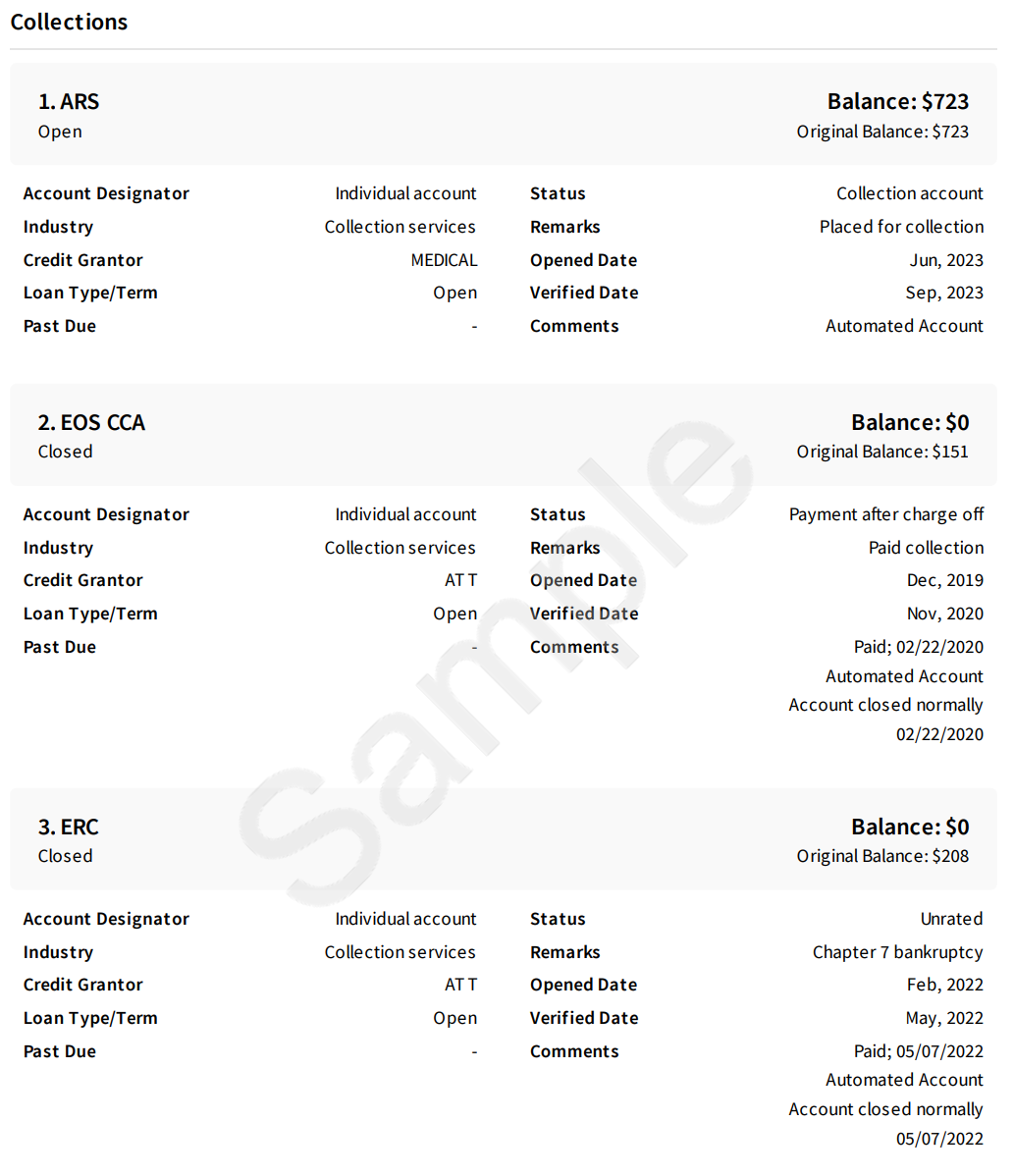 A Guide to Reading TransUnion’s Credit Report