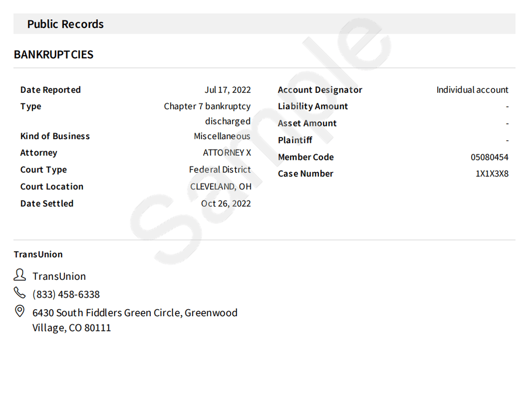 A Guide to Reading TransUnion’s Credit Report