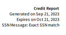 A Guide to Reading TransUnion’s Credit Report