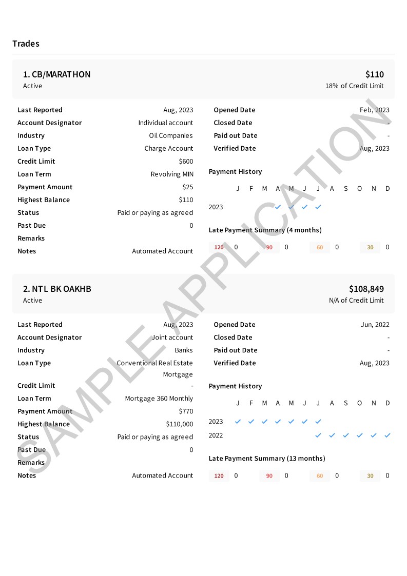 A Guide to Reading TransUnion’s Credit Report