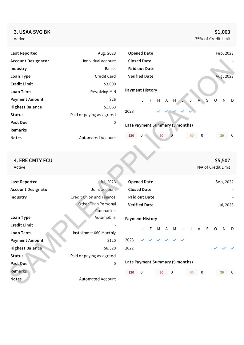 A Guide to Reading TransUnion’s Credit Report