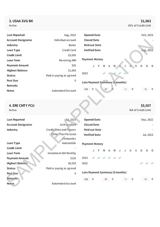 A Guide to Reading TransUnion’s Credit Report