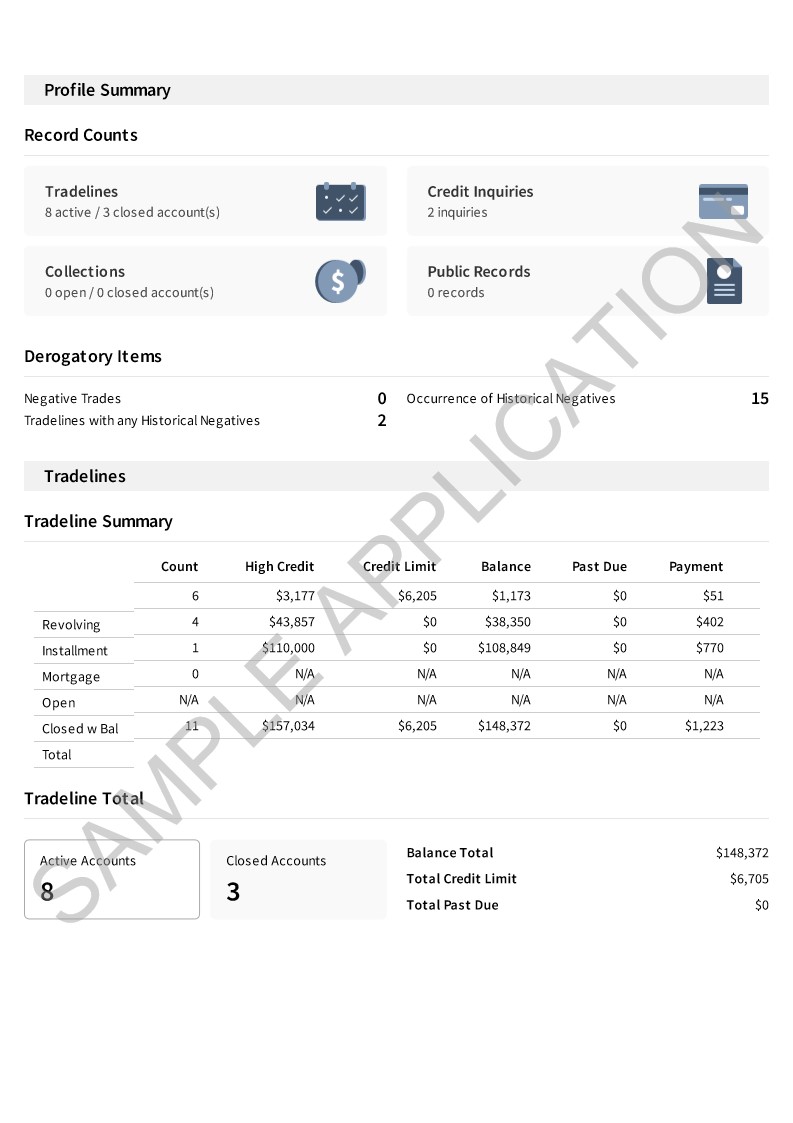 A Guide to Reading TransUnion’s Credit Report