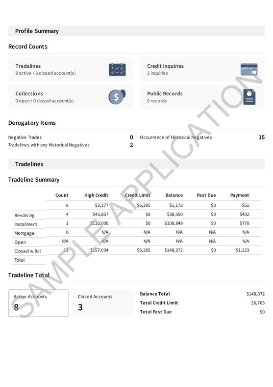 A Guide to Reading TransUnion’s Credit Report